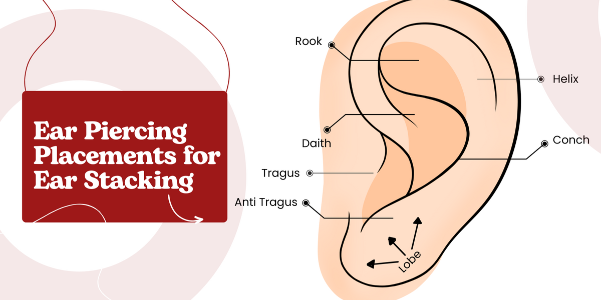 Discover Ear Piercing Placements for Ear Stacking — Monster Piercing
