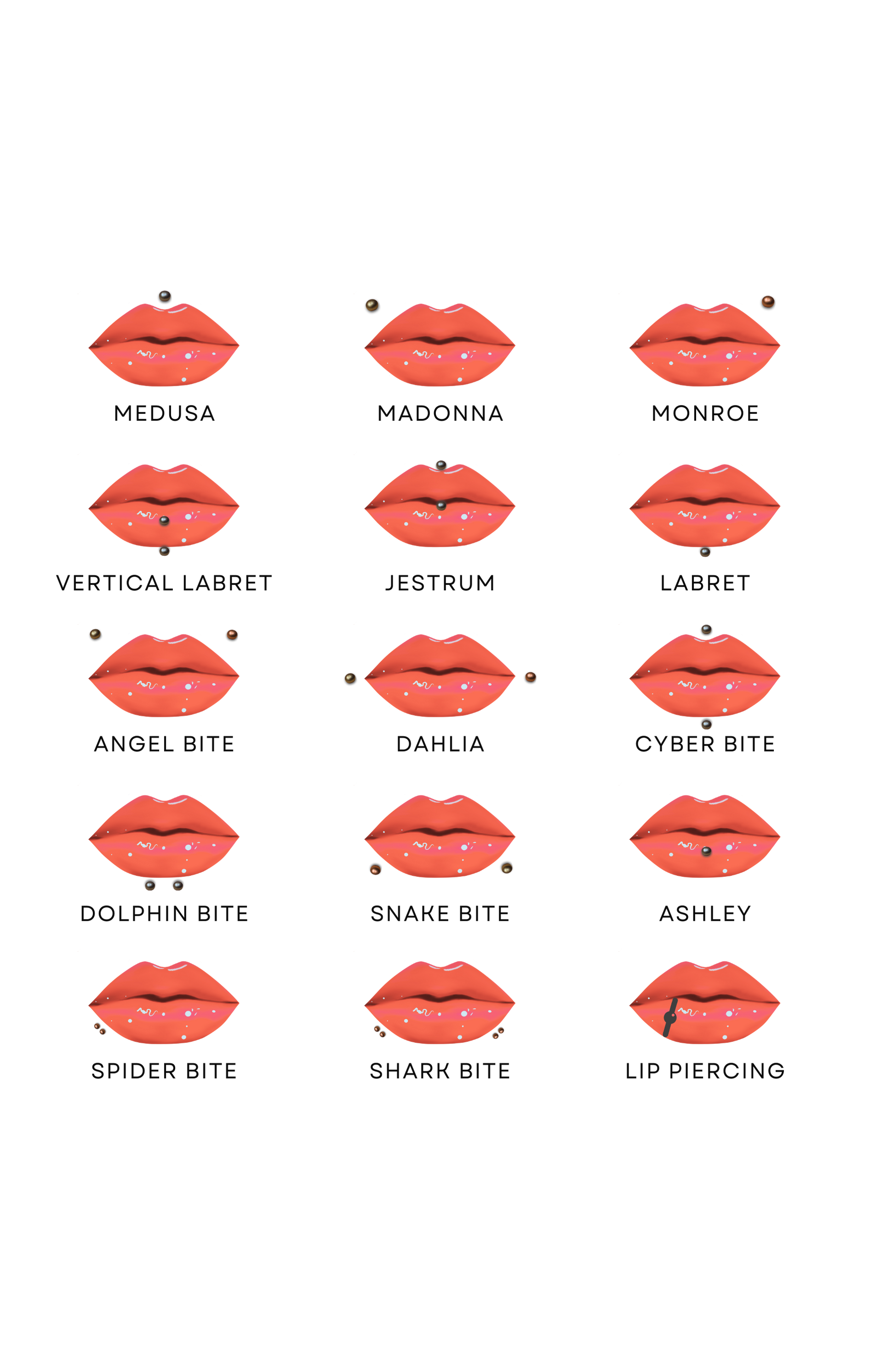 Lip Piercing Guide: Everything You Need to Know